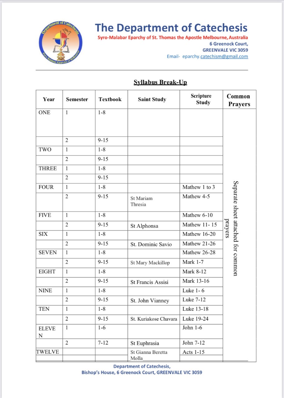 Catechesis Syllabus Break-Up and Common Prayers - Syro Malabar Australia
